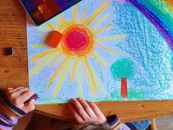 What Are The Benefits Of Coloring For Toddlers?