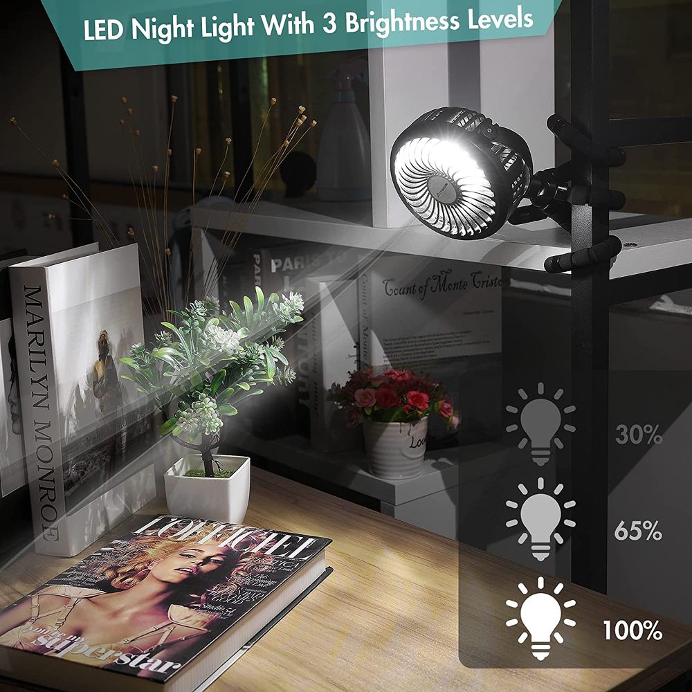 Discover The 6 Best Stroller Fan to Beat The Heat in 2025